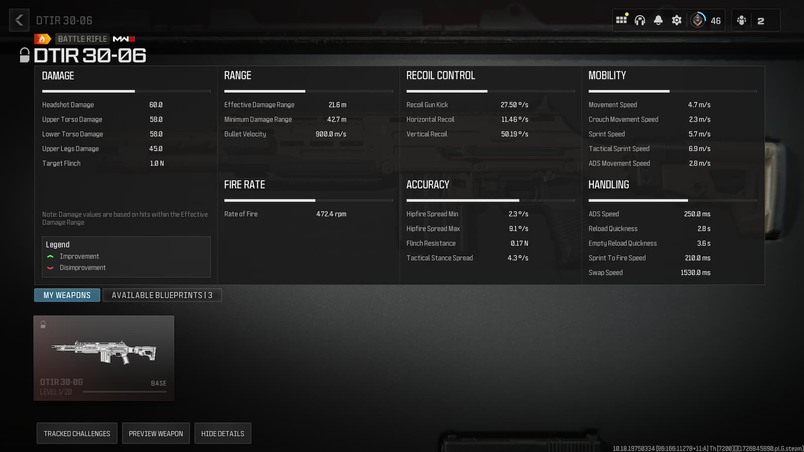 Best Warzone Season 6 meta weapons guide | ONE Esports