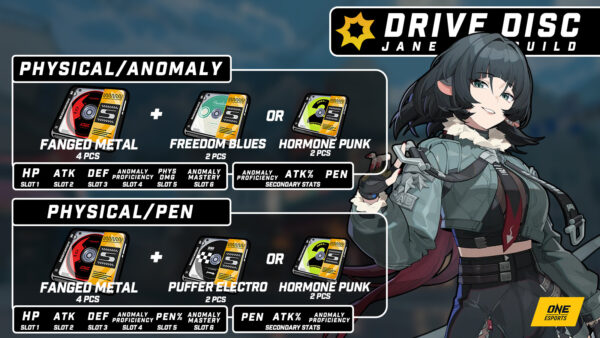 Best Jane Doe build in Zenless Zone Zero: W-Engine and more | ONE Esports