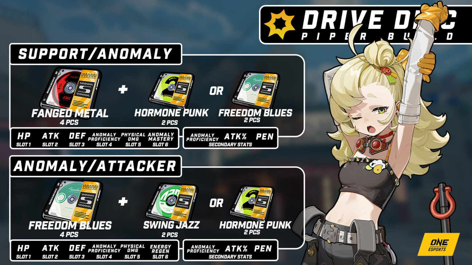 Best Piper build in Zenless Zone Zero: W-Engine, Drive Discs | ONE Esports