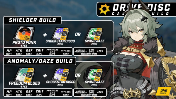 Best Caesar build in Zenless Zone Zero: W-Engine, Drive Disc | ONE Esports