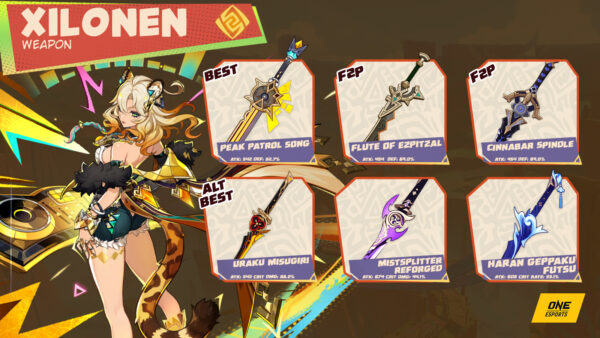 Best Xilonen build in Genshin Impact: Best weapons, artifact | ONE Esports