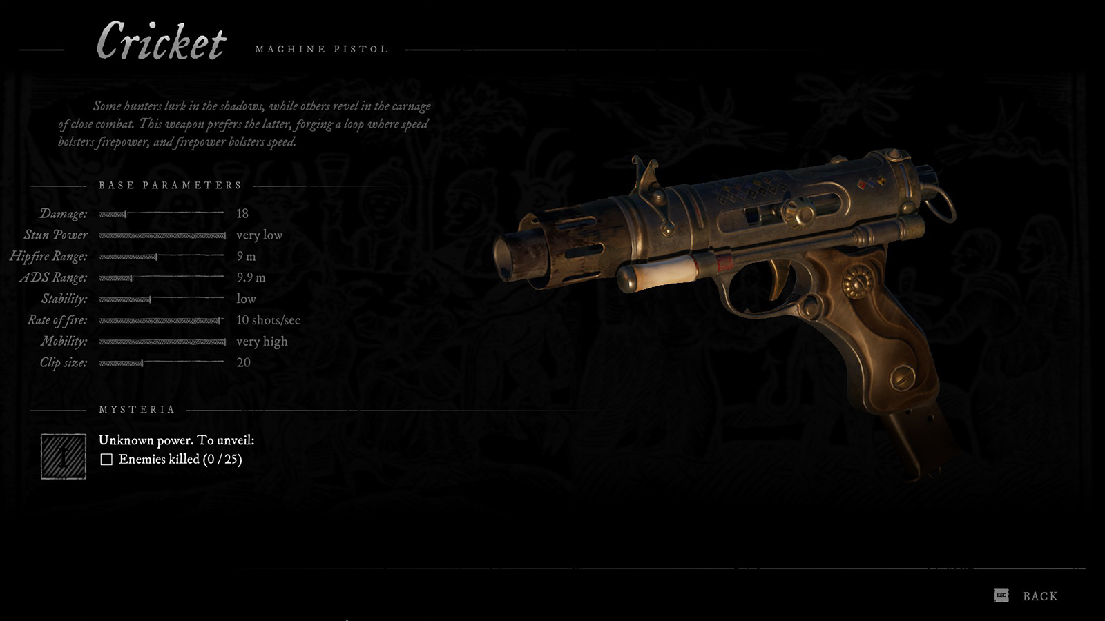 All Witchfire weapons -- Big Mysterium system 2024 | ONE Esports