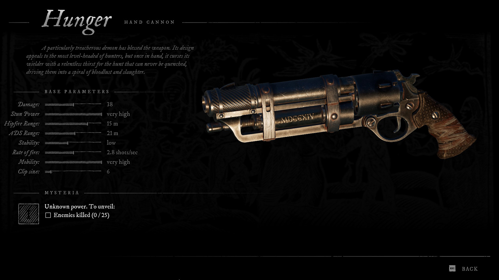 All Witchfire weapons -- Big Mysterium system 2024 | ONE Esports