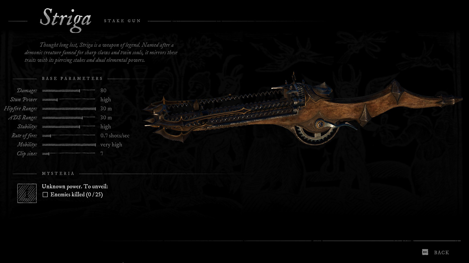 All Witchfire weapons -- Big Mysterium system 2024 | ONE Esports