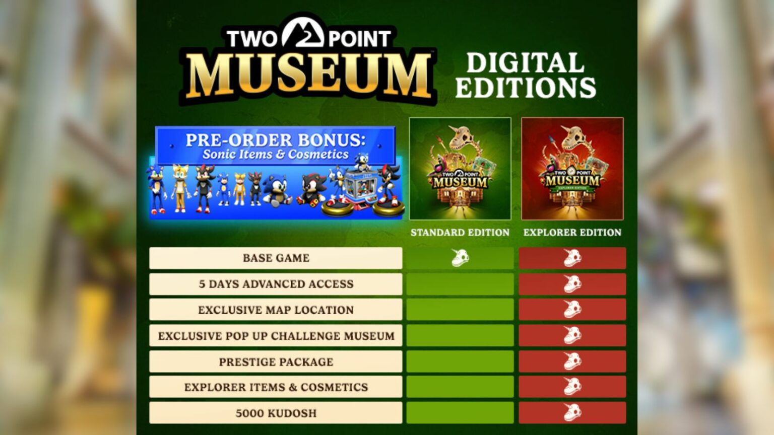 Two Point Museum Explorer Edition: All preorder rewards | ONE Esports