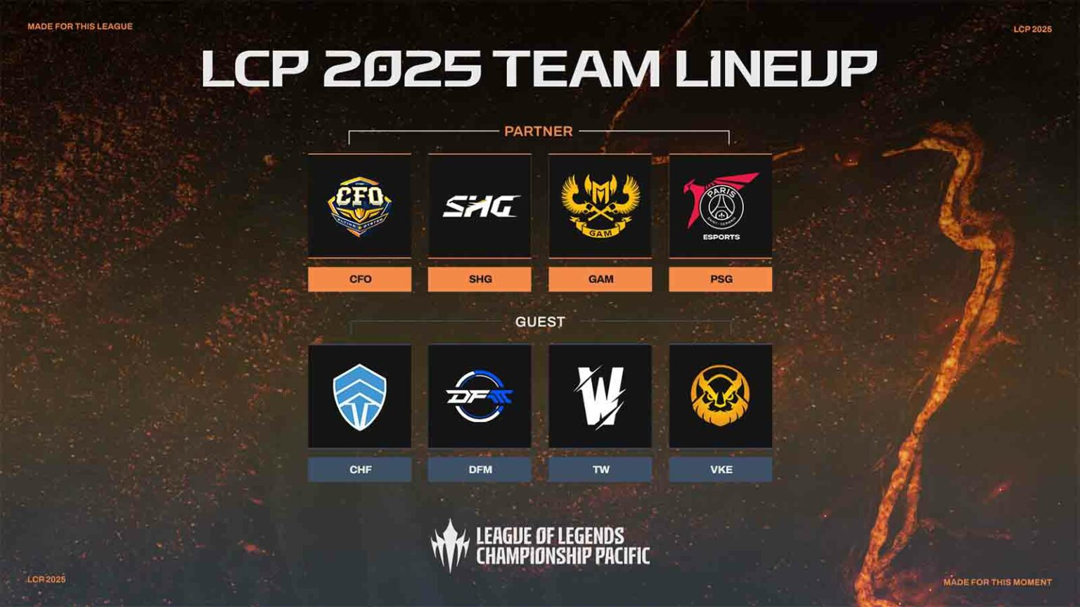 All League of Legends Championship Pacific teams for 2025 | ONE Esports