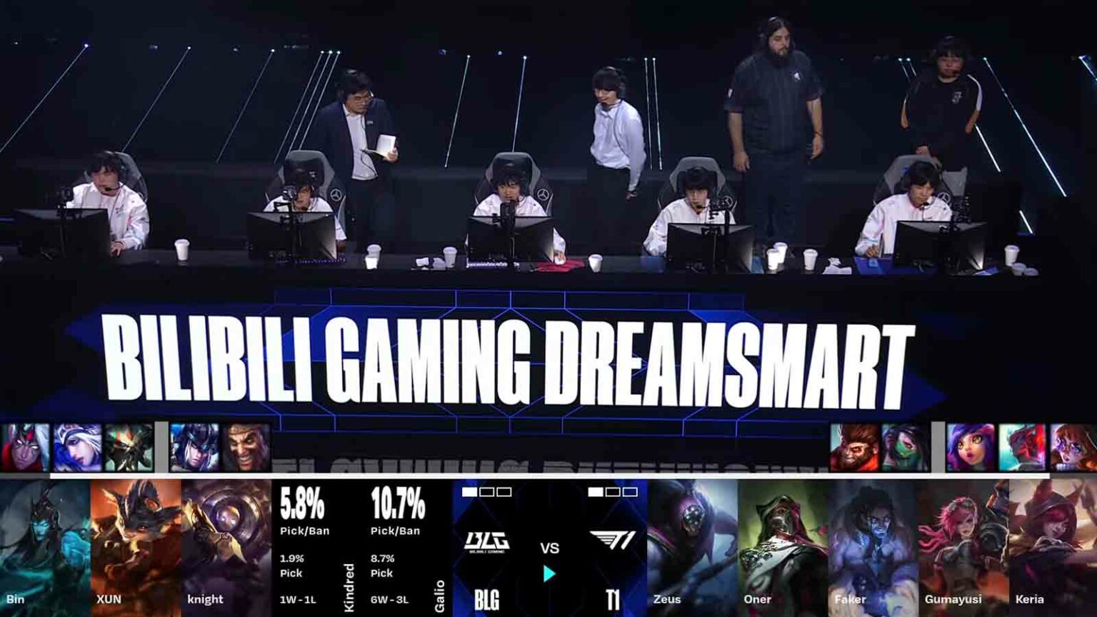 Faker makes history with his 5th title! T1 are your back-to-back Worlds 2024 champion | ONE Esports