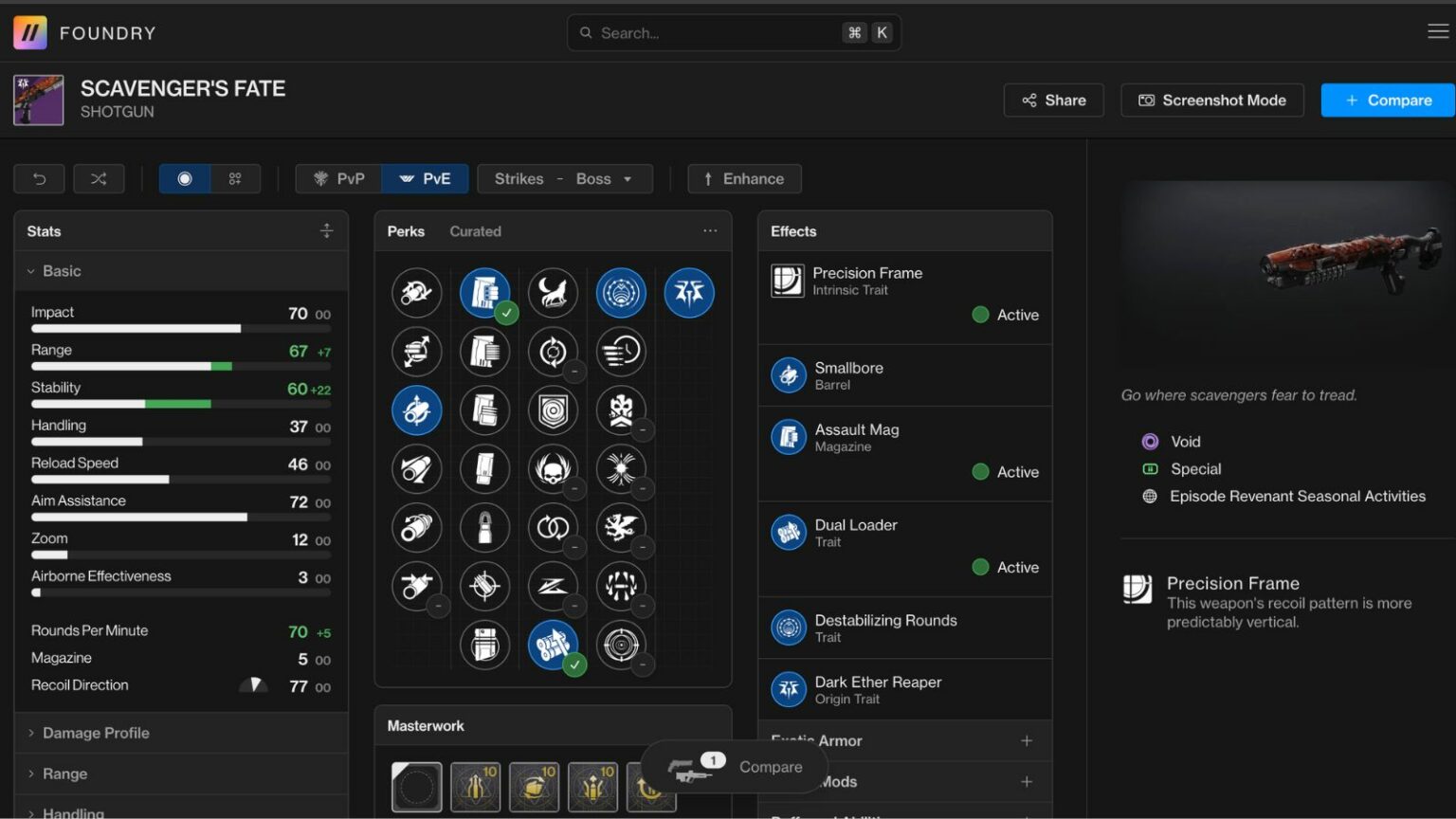 Scavengers Fate god roll in Destiny 2 for PvP & PvE | ONE Esports