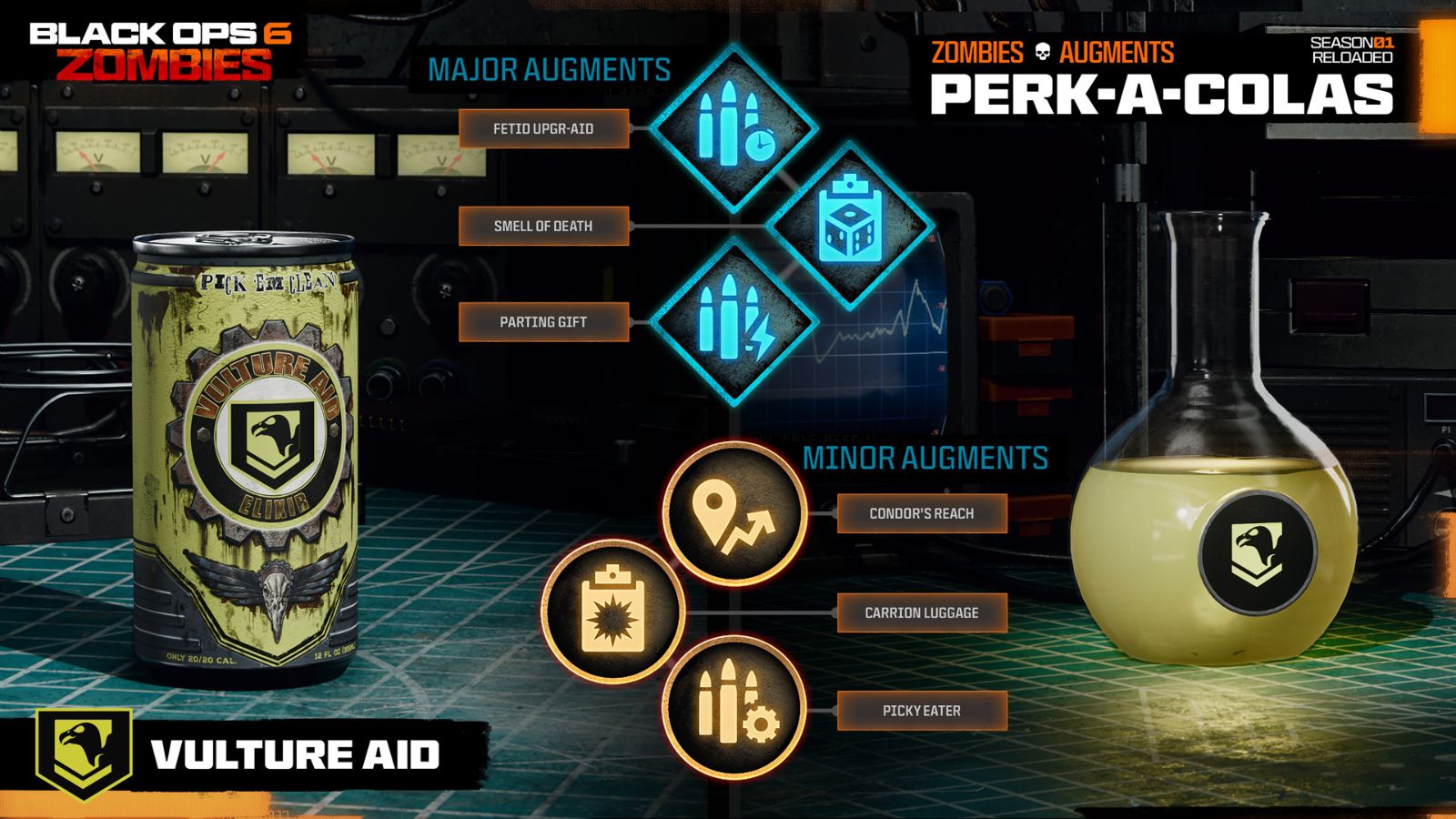 Best Augments for Vulture Aid in Black Ops 6 Zombies | ONE Esports
