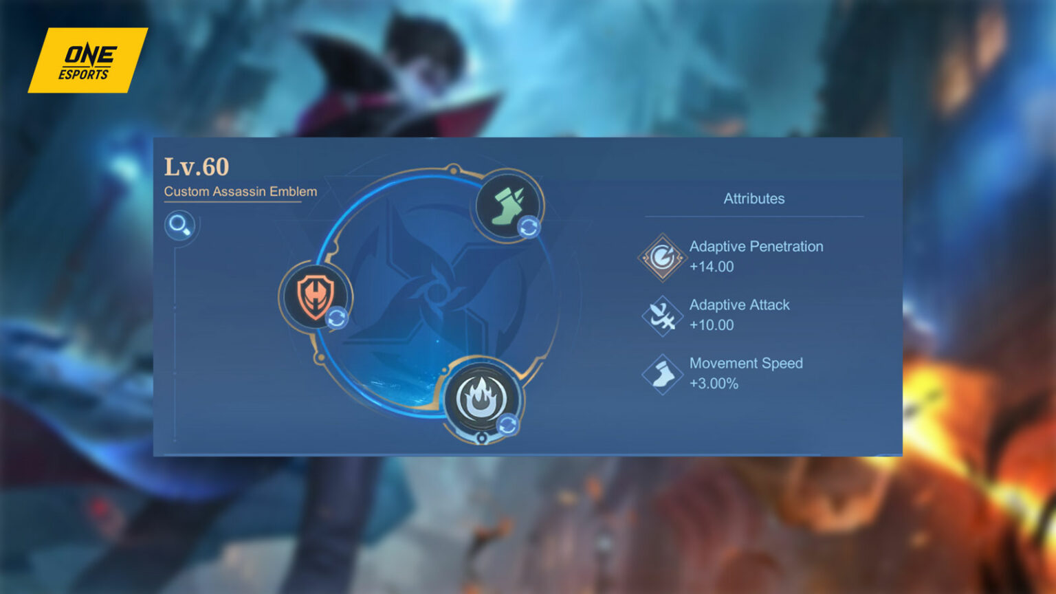 Mobile Legends Granger guide: Best build, skills, emblem | ONE Esports