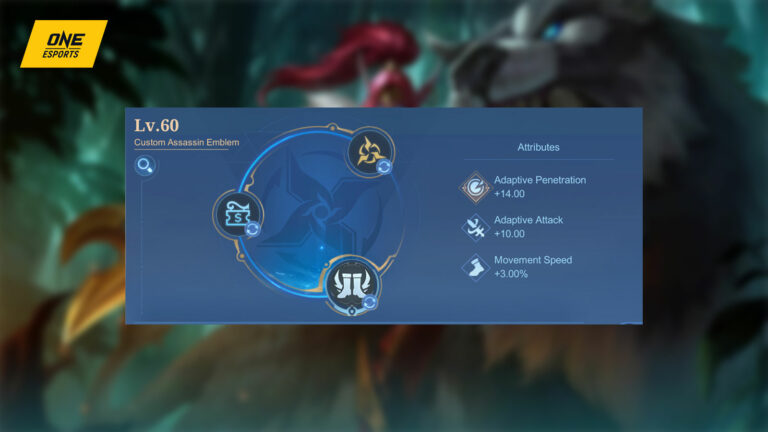 Mobile Legends Irithel guide: Best build, skills, emblem | ONE Esports