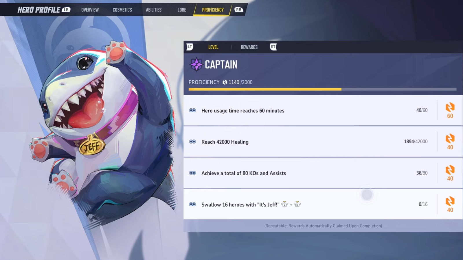 How to get big Marvel Rivals Lord Icons for all heroes 2025 | ONE Esports