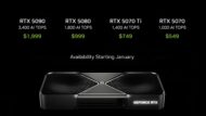 Nvidia RTX 50 series card price, details, and the best pick | ONE Esports