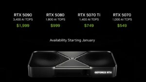 Nvidia RTX 50 series card price, details, and the best pick | ONE Esports