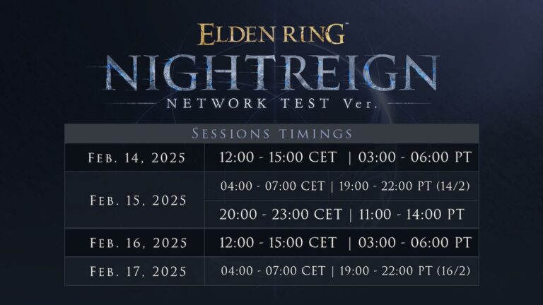Big Elden Ring Nightrein network test schedule, details 2025 | ONE Esports