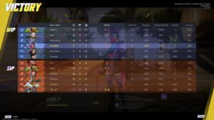 What does SVP mean in Marvel Rivals? | ONE Esports