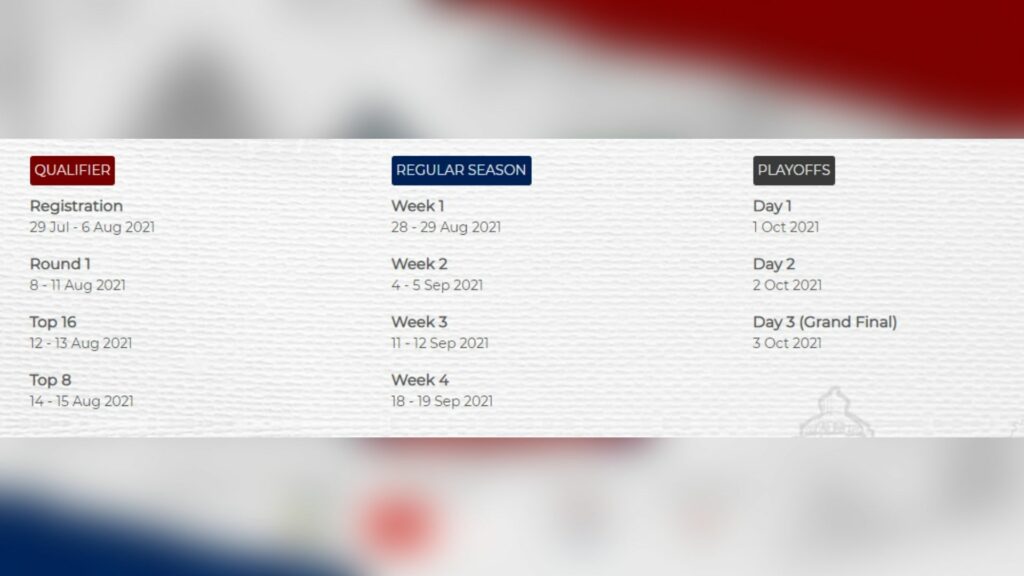 Jadwal MPL KH Season 1, live streaming, hasil pertandingan, klasemen dan format turnamen | ONE ...