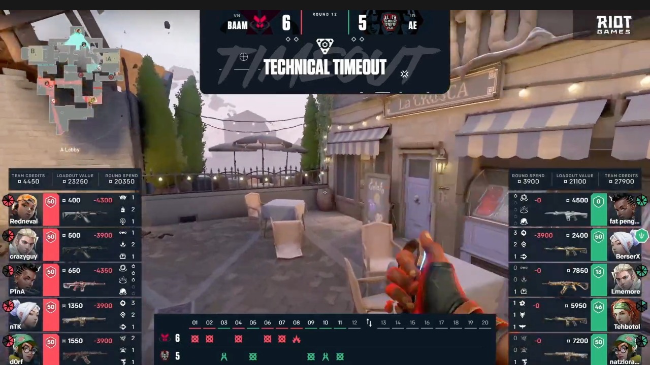 #RESPEK #IndoPRIDE! Gangguan koneksi, tim Valorant Alter Ego mentas di ...