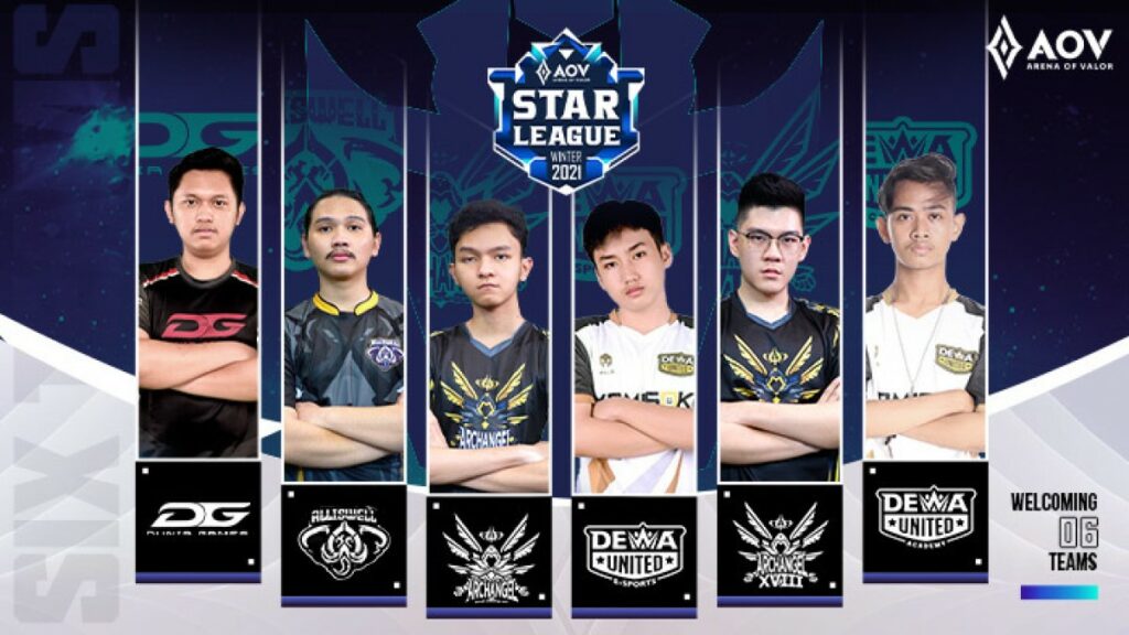 ASL 2021 Winter: Roster lengkap 6 tim di regular season | ONE Esports ...