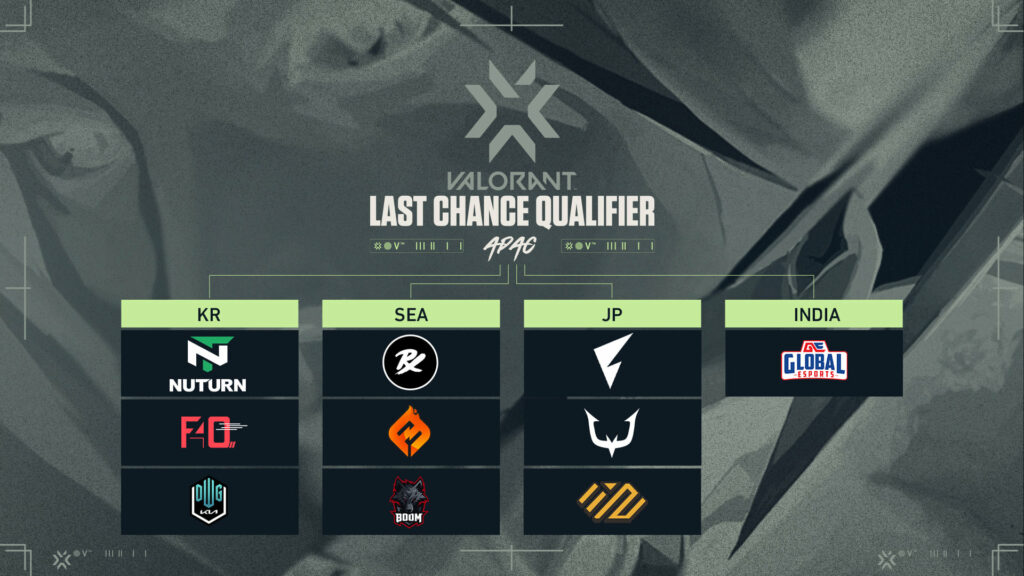 Bracket dan jadwal lengkap VCT 2021: APAC Last Chance Qualifier - BOOM Esports jumpa FENNEL ...