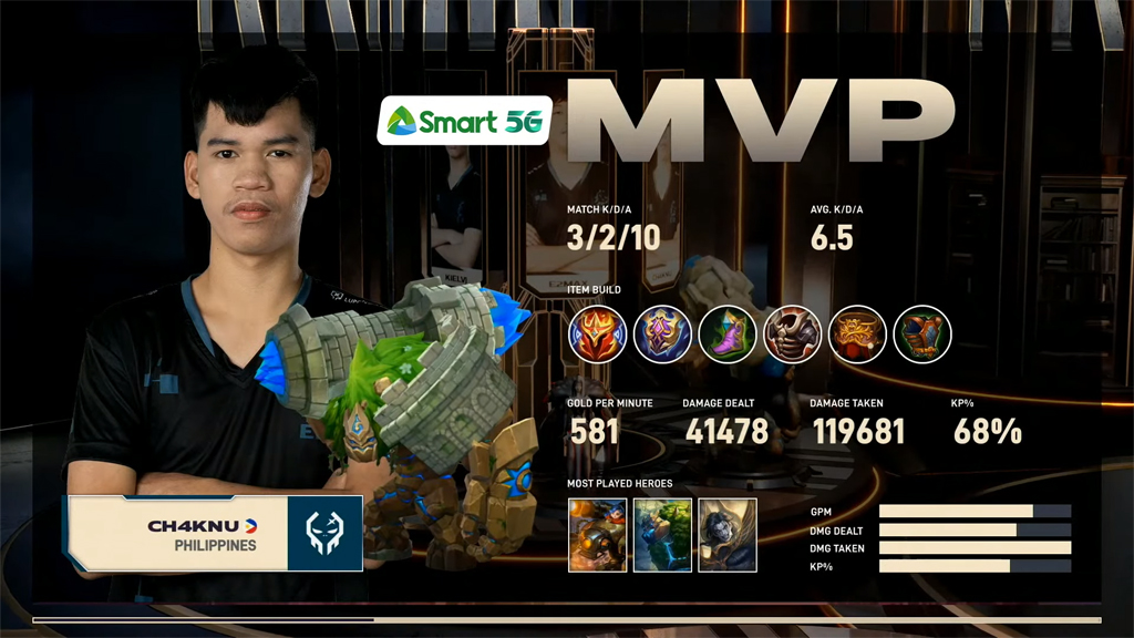 Ch4knu, matapos mag-champion sa MSC 2021: “Edi ako na [ang best tank sa ...