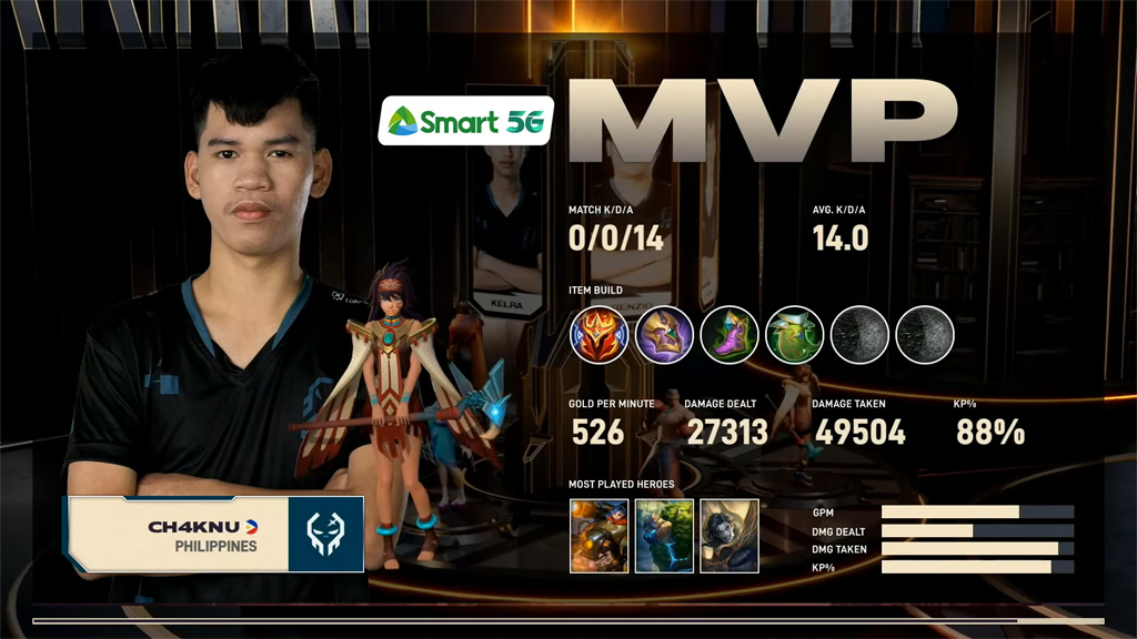 Ch4knu, matapos mag-champion sa MSC 2021: “Edi ako na [ang best tank sa ...