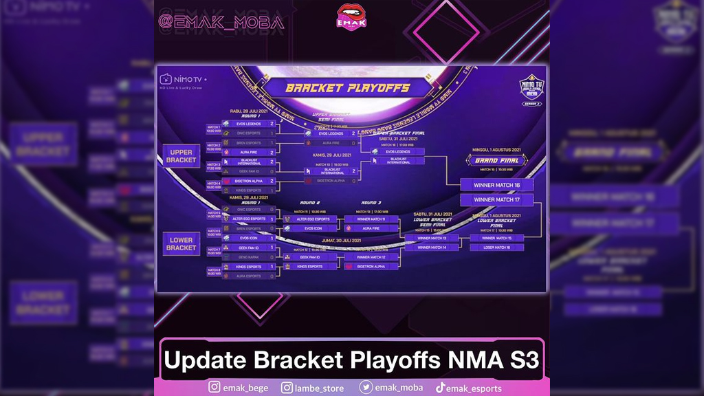 Eudora ni BLCK Hadji kumislap sa NMA Season 3 playoff | ONE Esports ...