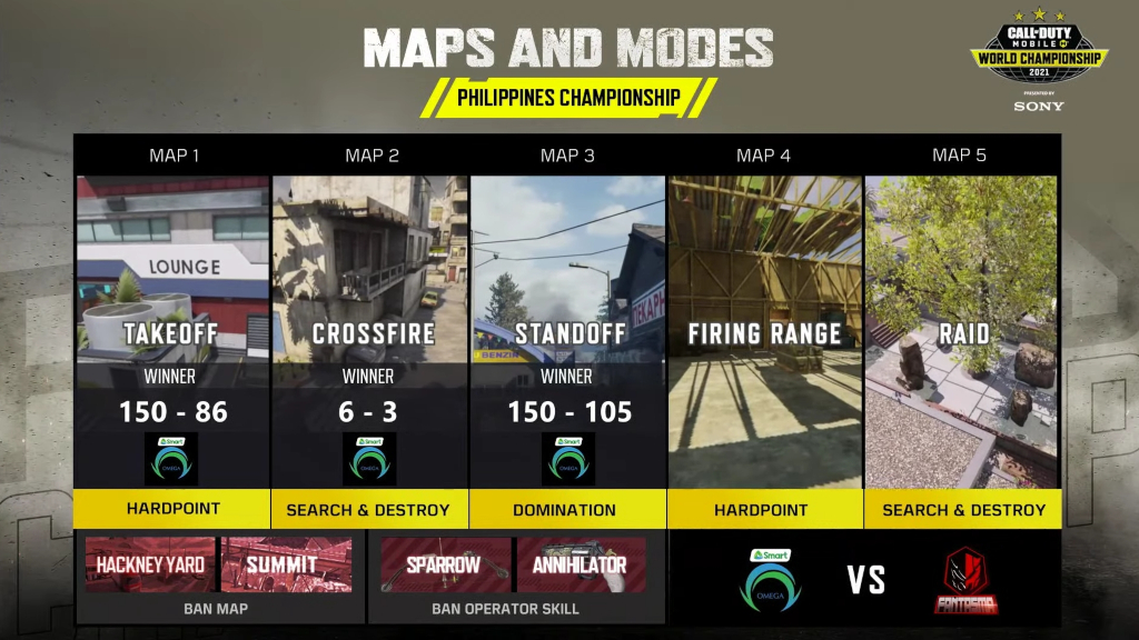 Smart Omega nanaig sa PDR Esports, sinelyo ang spot sa CODM Garena ...