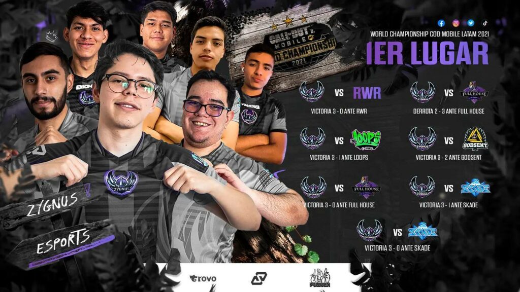 Mga koponan na kasali sa Call of Duty: Mobile World Championship 2021 ...