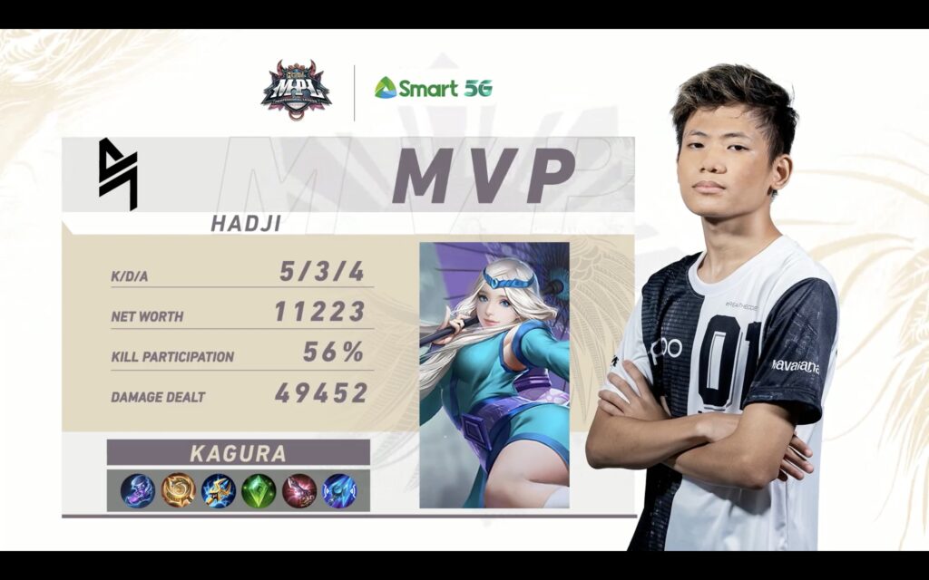 Blacklist International, umarangkada kontra Smart Omega sa Week 2 matchup ng MPL PH S8 | ONE ...