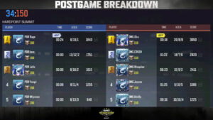 Smart Omega nanaig sa PDR Esports, sinelyo ang spot sa CODM Garena ...