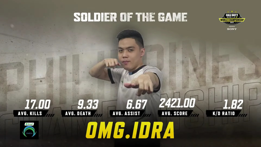 Smart Omega nanaig sa PDR Esports, sinelyo ang spot sa CODM Garena ...