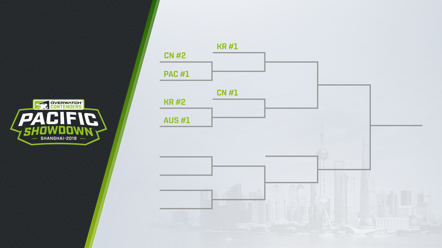 Overwatch Contenders announce new Pacific and Atlantic Showdowns in May ...