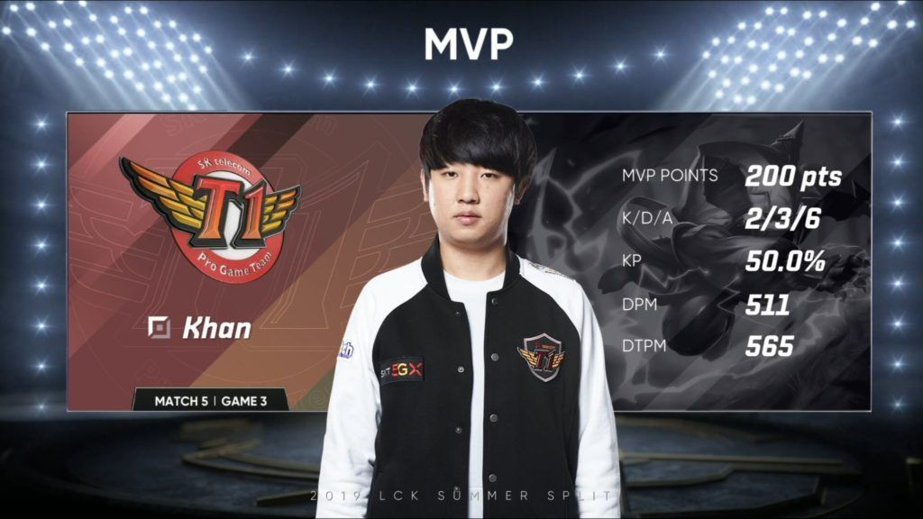 Khan's insane Ryze carries SK Telecom in LCK Summer 2019 | ONE Esports