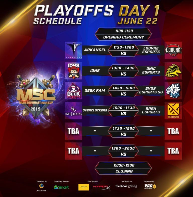 MSC 2019: Group and Play-in Stage recap, Day 1 Playoff matchups | ONE ...