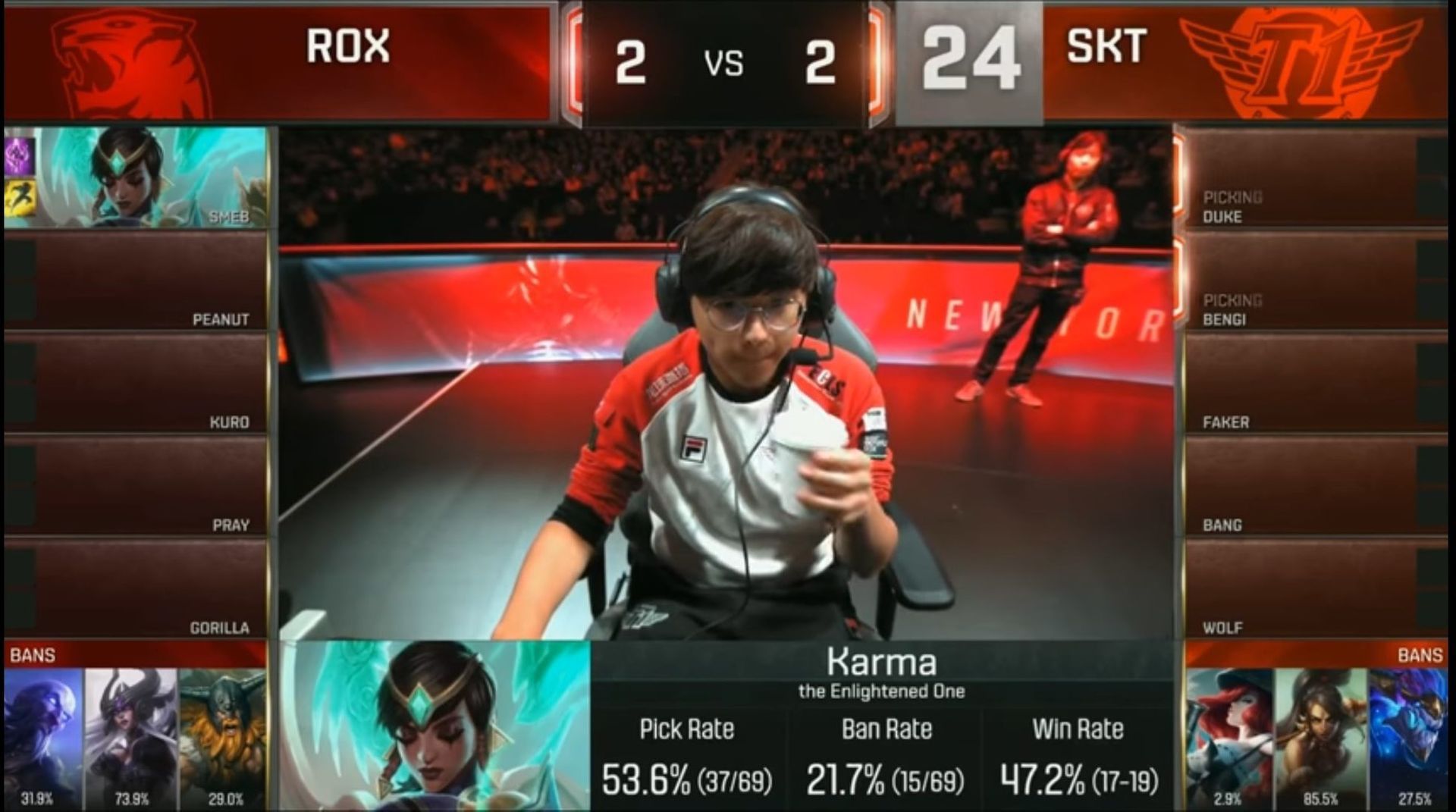 Top 10 League of Legends players ranked according to their total ...