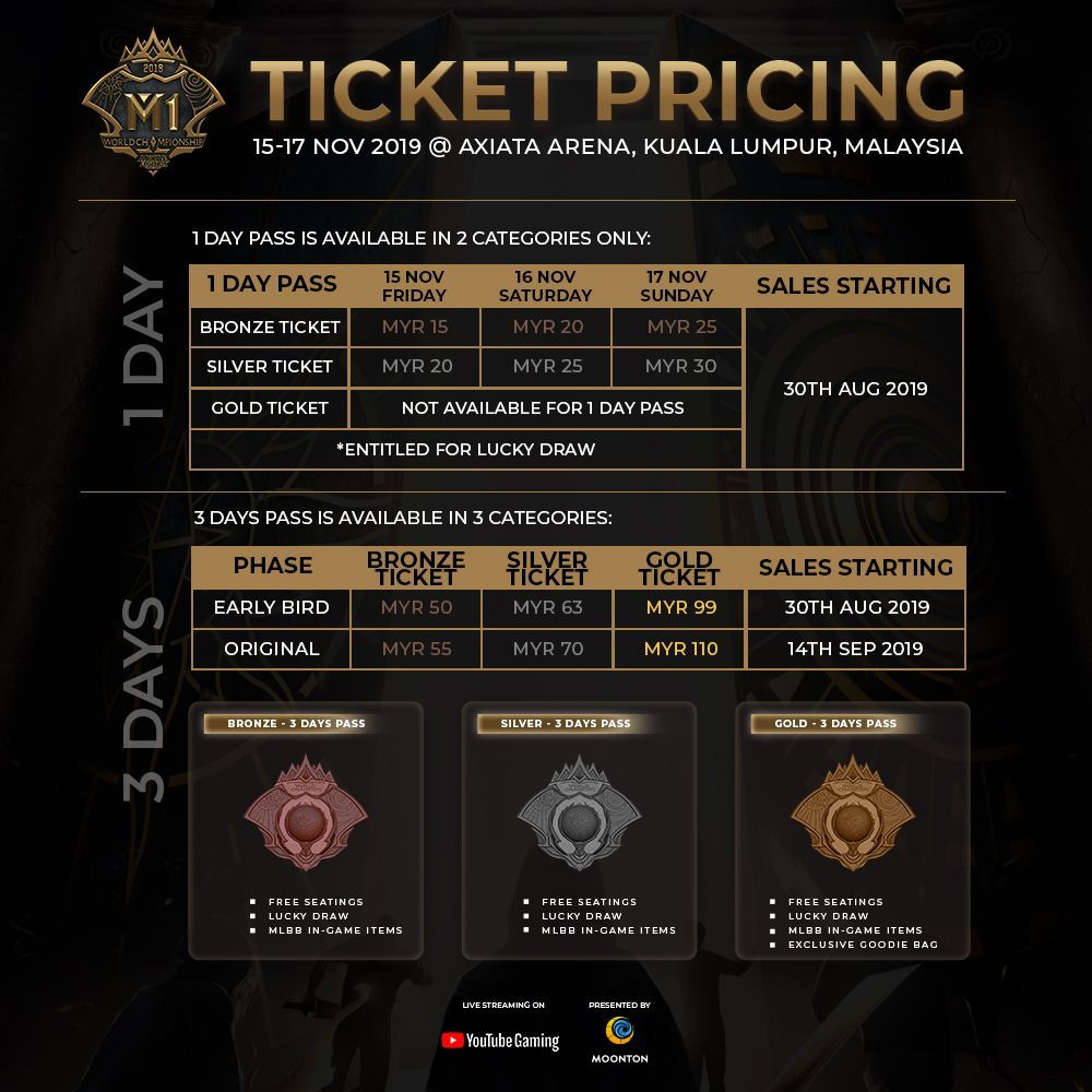 Moonton is now selling tickets for the MLBB World Championship 2019 ...