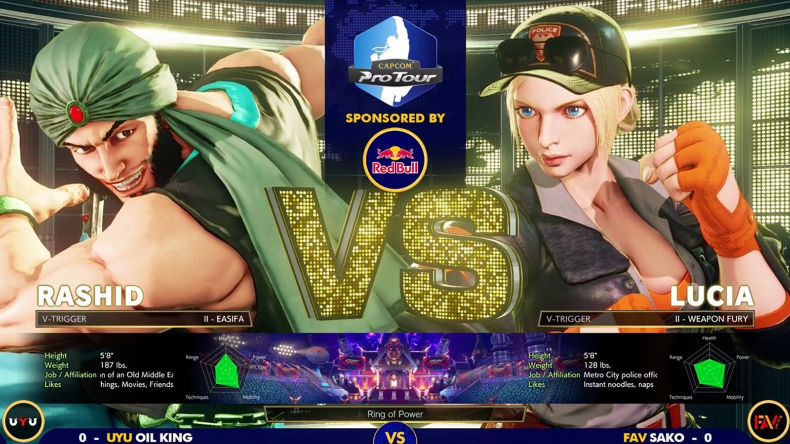 Sako gives us our first look at high-level Lucia play at Celtic ...