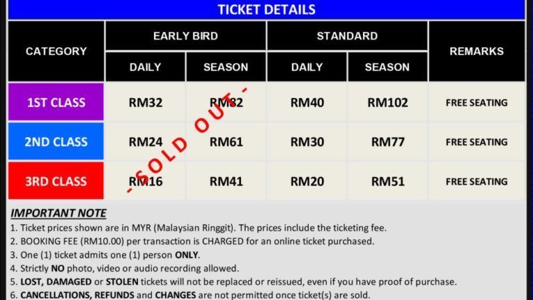 PMCO Fall Split 2019 Global Finals: Everything you need to know | ONE ...