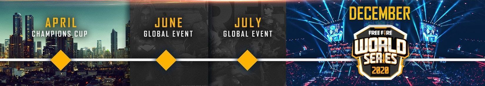 Garena teases new tournaments in its Free Fire Esports 2020 roadmap ...