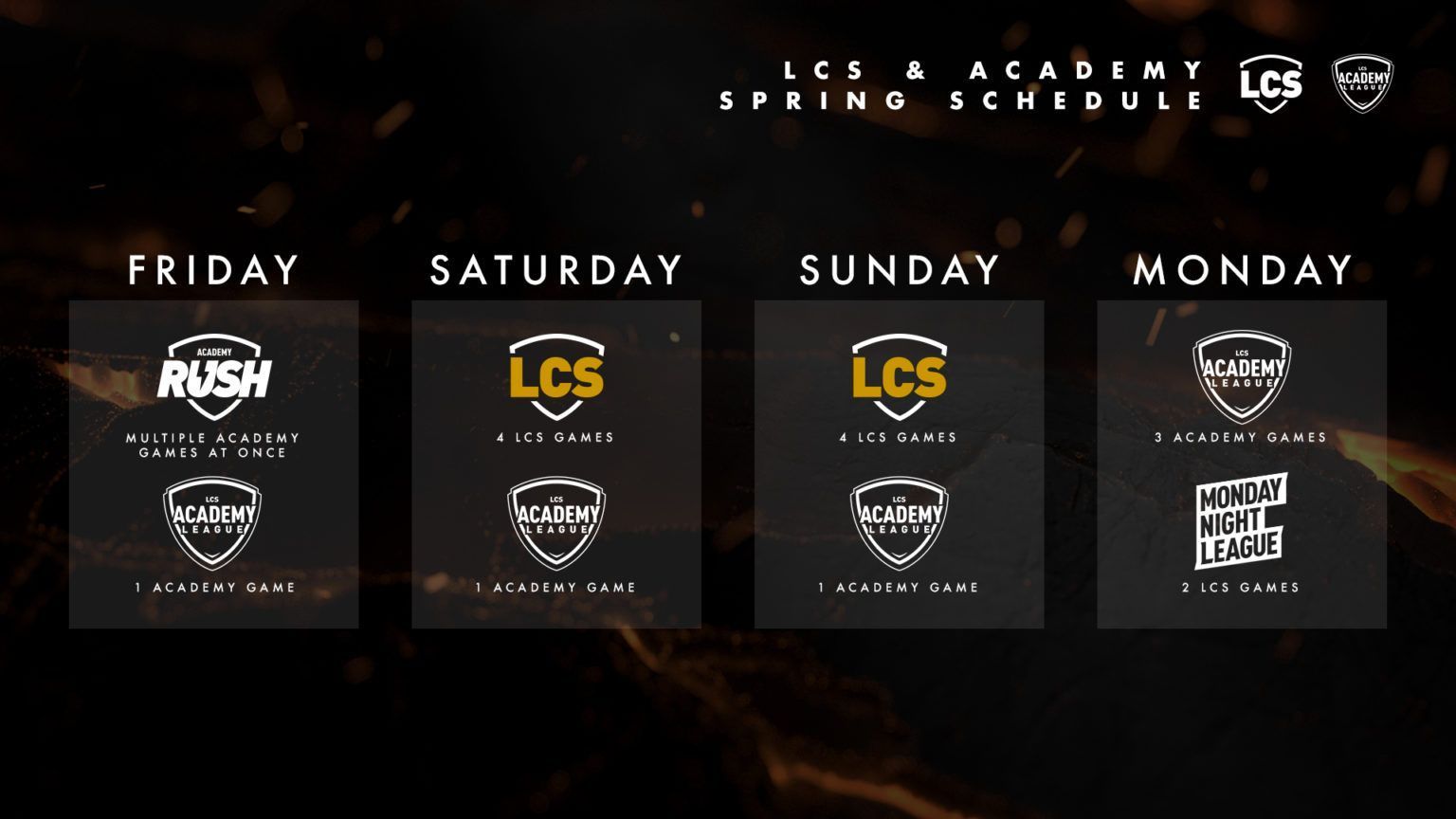 Riot announces major changes to the LCS format for the 2020 season ...