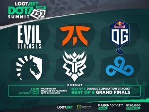 Dota Summit 12: Everything you need to know | ONE Esports