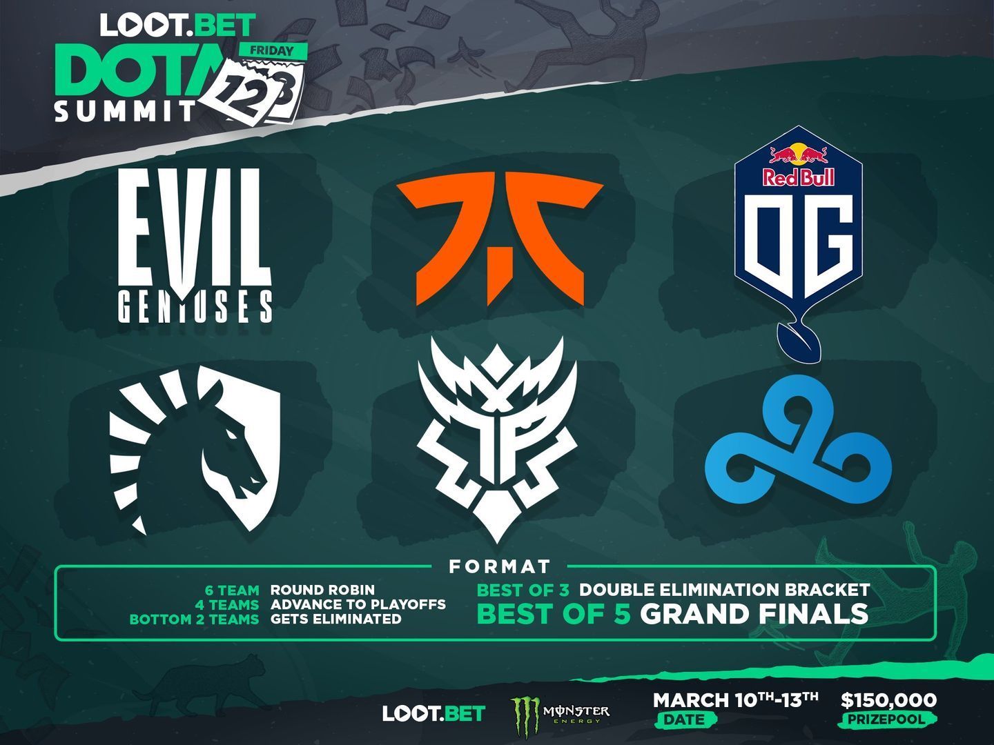 Dota Summit 12: Everything you need to know | ONE Esports