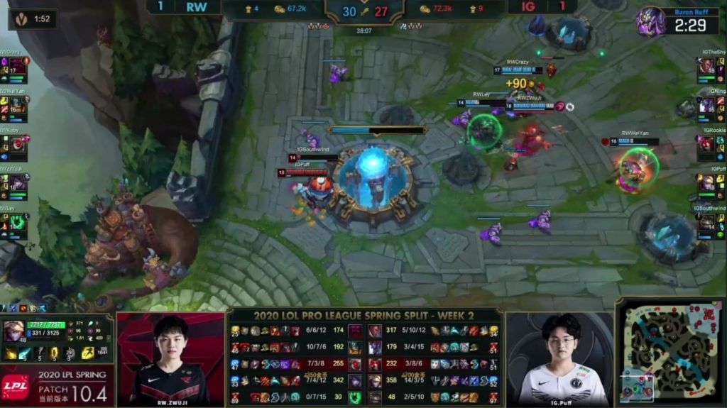 Watch the absolutely insane ending to the Invictus Gaming vs Rogue ...