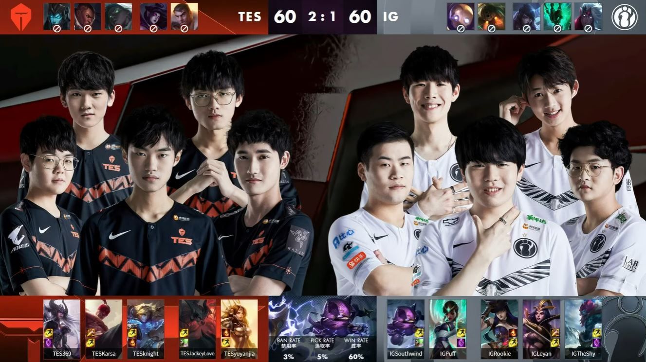 Top Esports and JD Gaming will face off in the LPL Spring final | ONE ...