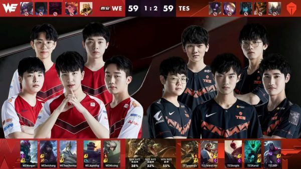 Top Esports and FunPlus Phoenix advance to LPL Spring semifinals | ONE ...