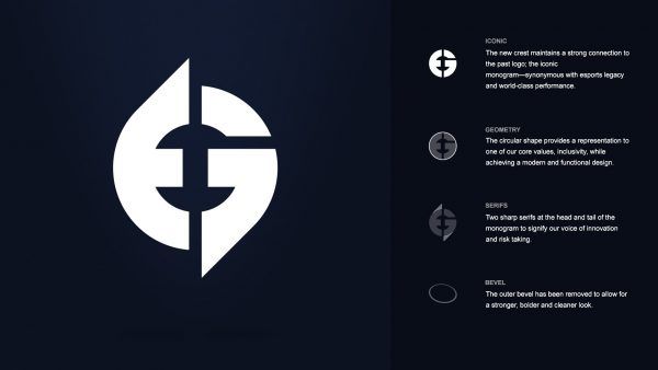 Evil Geniuses updates the classic EG logo for second rebrand in 6 ...