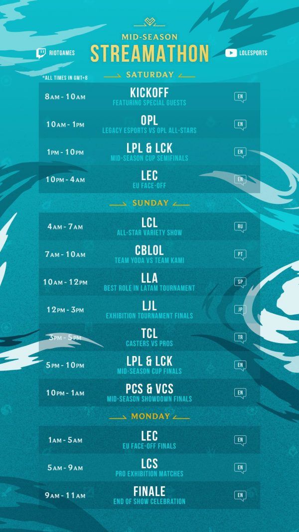 LCK vs LPL 2020 Mid-Season Cup: Everything you need to know | ONE Esports