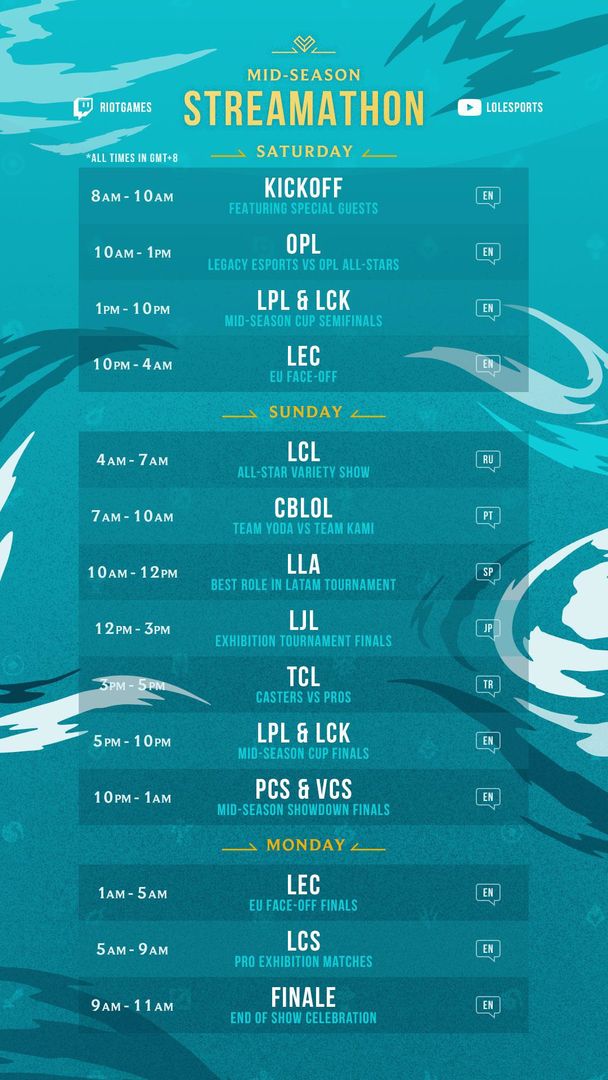 LCK vs LPL 2020 Mid-Season Cup: Everything you need to know | ONE Esports