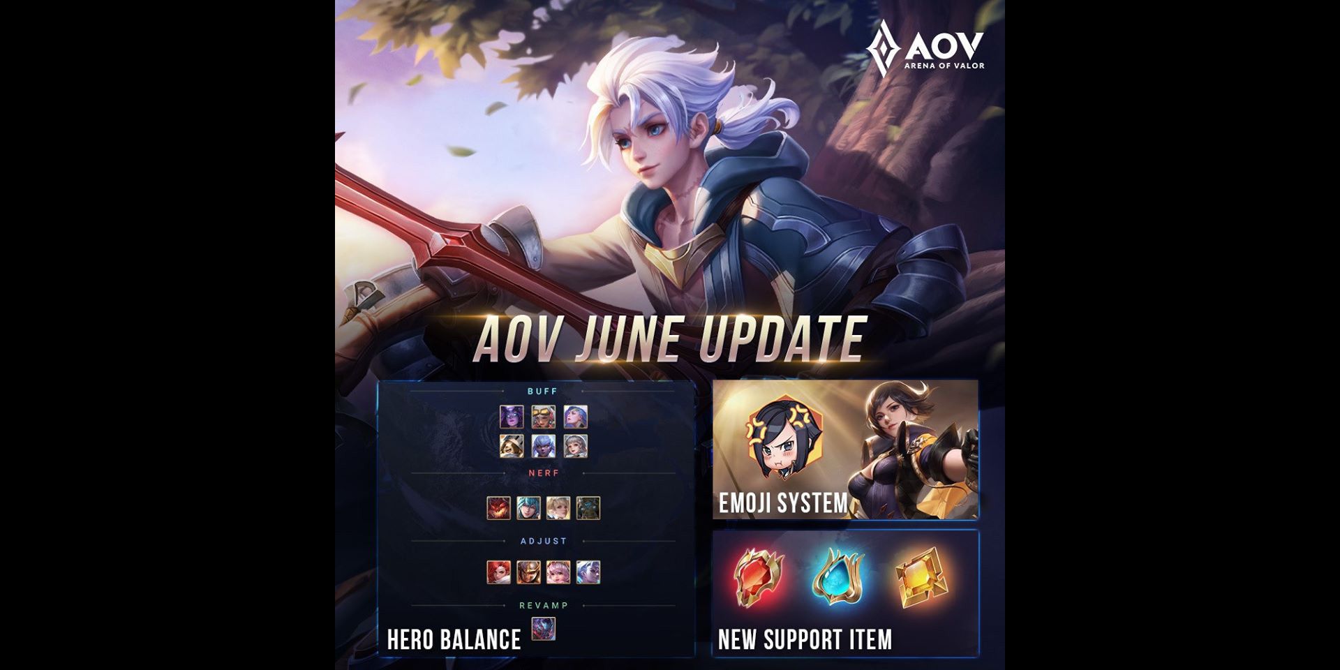 Here are 6 things you need to know about AoV's latest update | ONE Esports